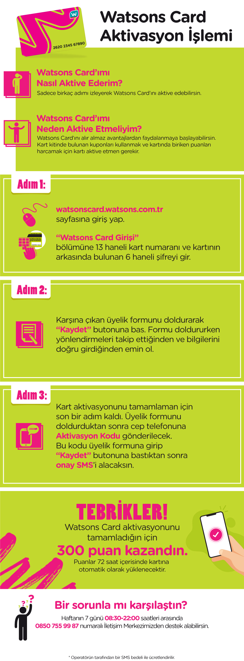 Watsons Club - Watsons Card Aktivasyonu